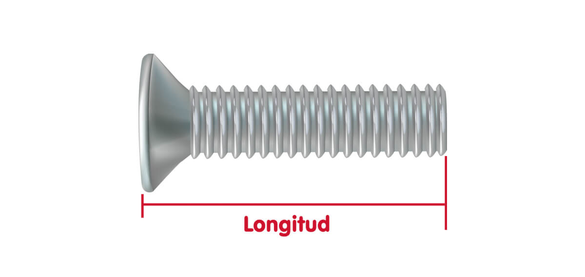 cómo medir correctamente los tornillos – Los tornillos